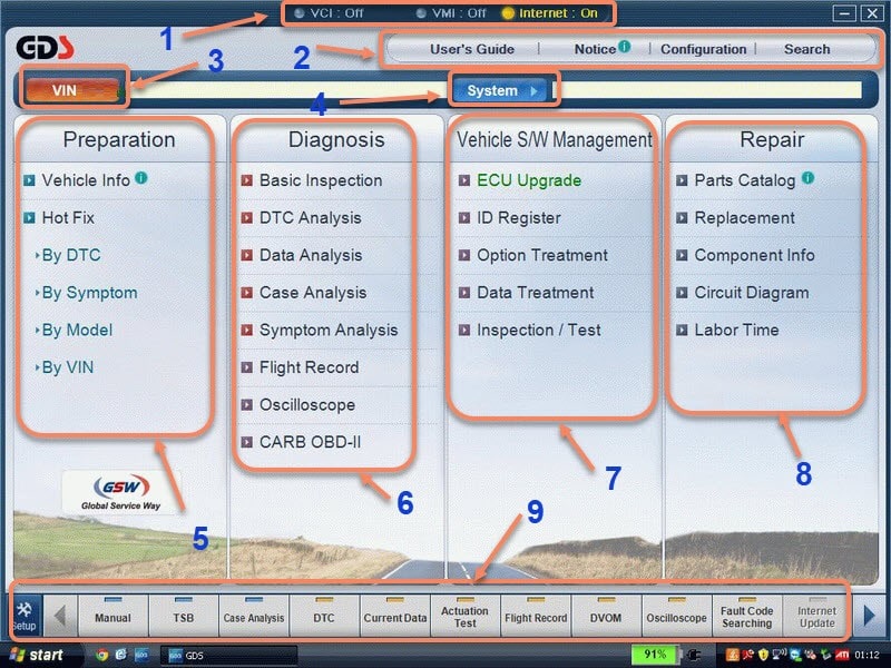 نرم افزار GDS + معرفی 6 بخش مهم آن