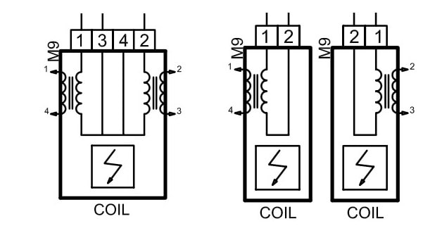 معرفی 4 نوع کویل دوبل در خودرو + اجزا و کارکرد آن