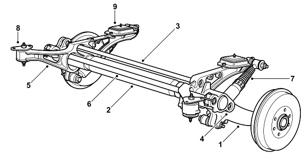 علائم خرابی اکسل عقب پژو 405 (خرابی سیستم تعلیق)